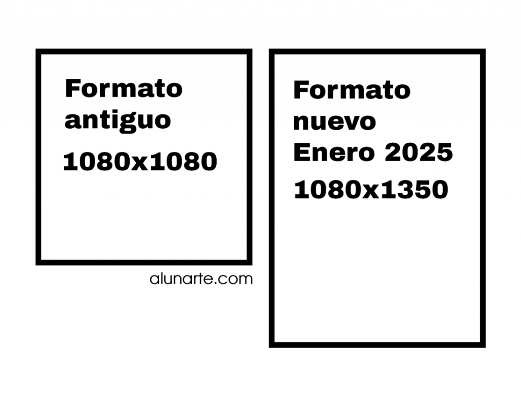Nuevas medidas de Instagram en 2025 | ALUNARTE diseño